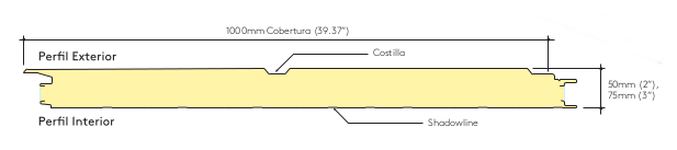 Panel kingcrown 1 - Surconsa